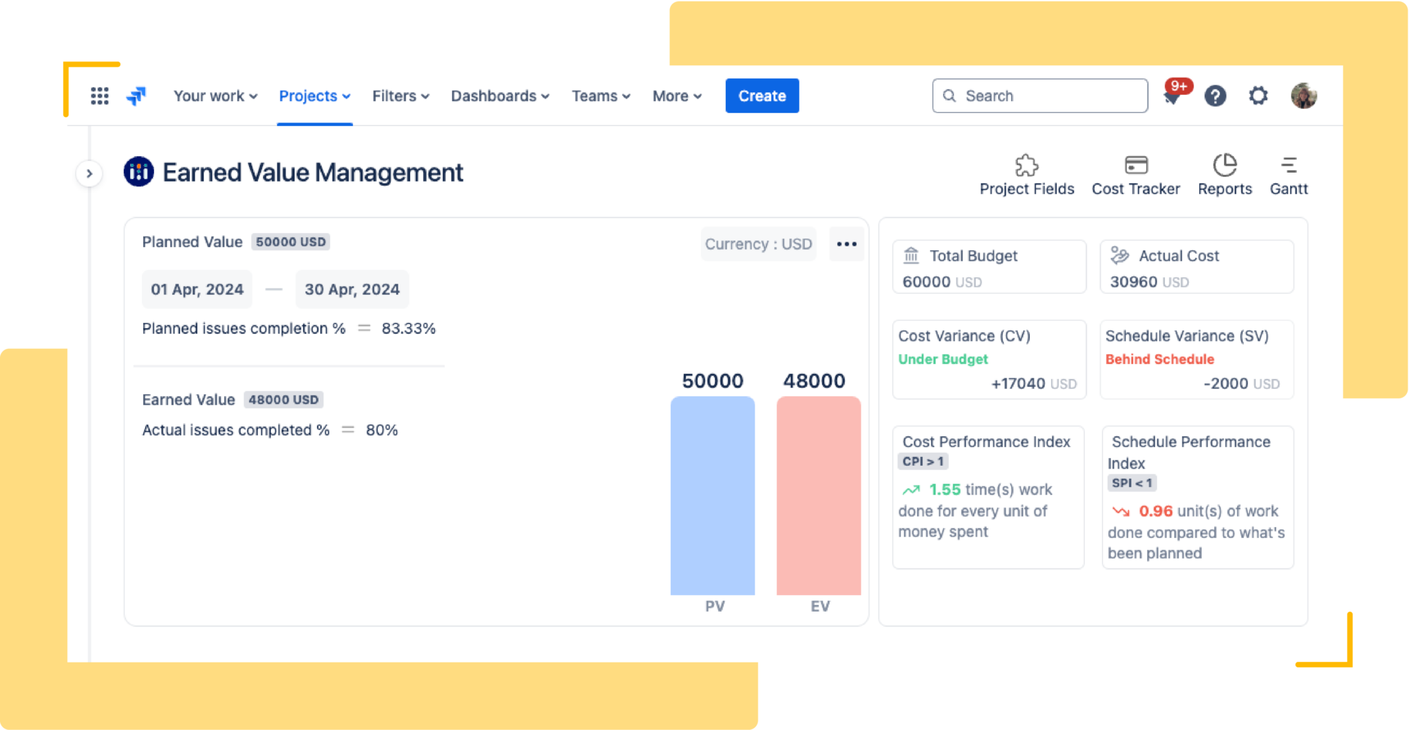 Waterfall for Jira | Trundl